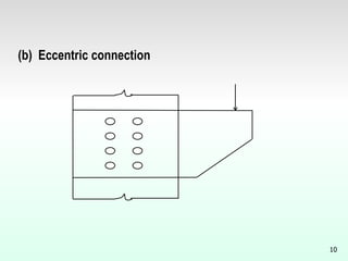 botls types failures and design of bolts | PDF
