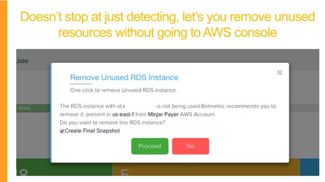 Proactive Cost Management for AWS Cloud | PPT