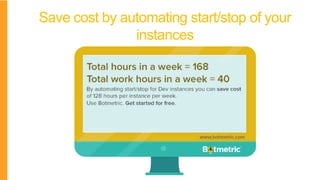 Proactive Cost Management for AWS Cloud | PPT