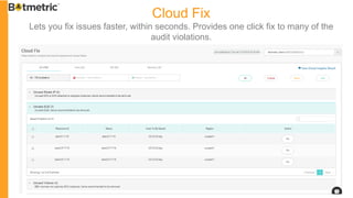 Botmetric- Automate your AWS Cloud | PPT