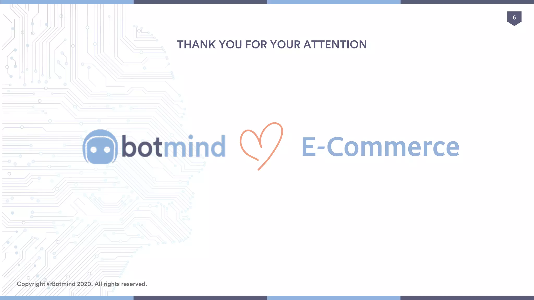 Botmind live chat automation for ecommerce | PDF