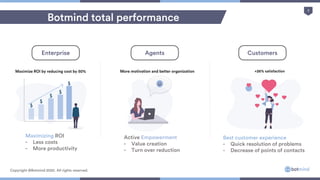 Botmind live chat automation for ecommerce | PPT
