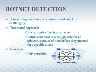 introduction to Botnet | PPTX