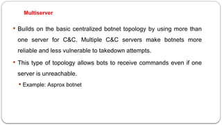 Botnet-short form for "robot network".pptx