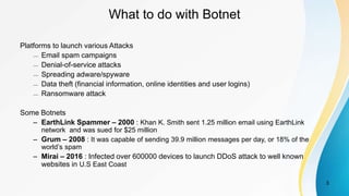 Botnet and its Detection Techniques | PPTX