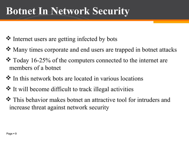 Botnet Detection Techniques Ppt Information And Network Security