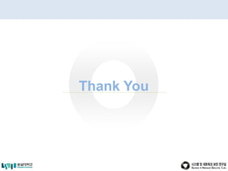 Botnet detection using cluster ensemble with cart | PPTX