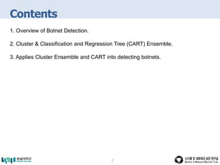 Botnet detection using cluster ensemble with cart | PPTX