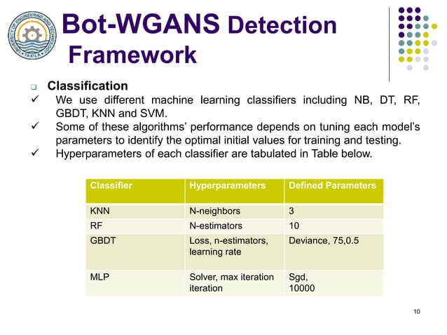 Botnet Detection Using Wgans For Security Ppt