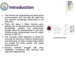 Botnet detection using Wgans for security | PPT