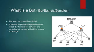 Botnets | PPTX