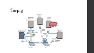Botnet takeover | PPTX | Information and Network Security | Computing