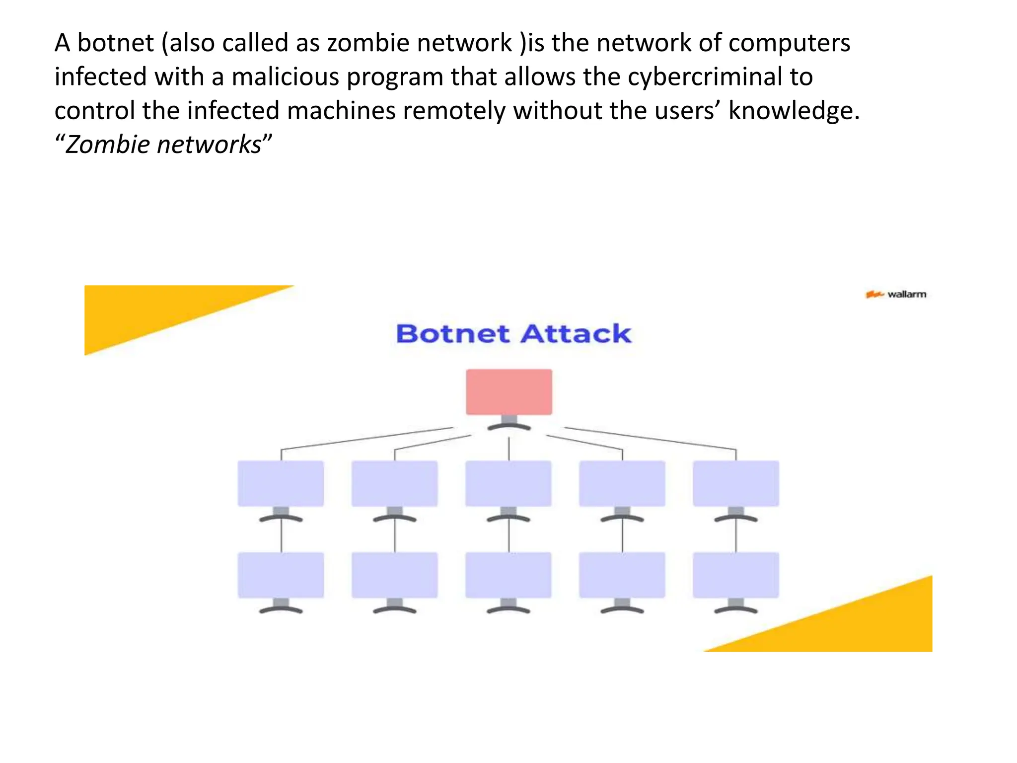 Botnet – The Fuel for Cybersecurity.pptx