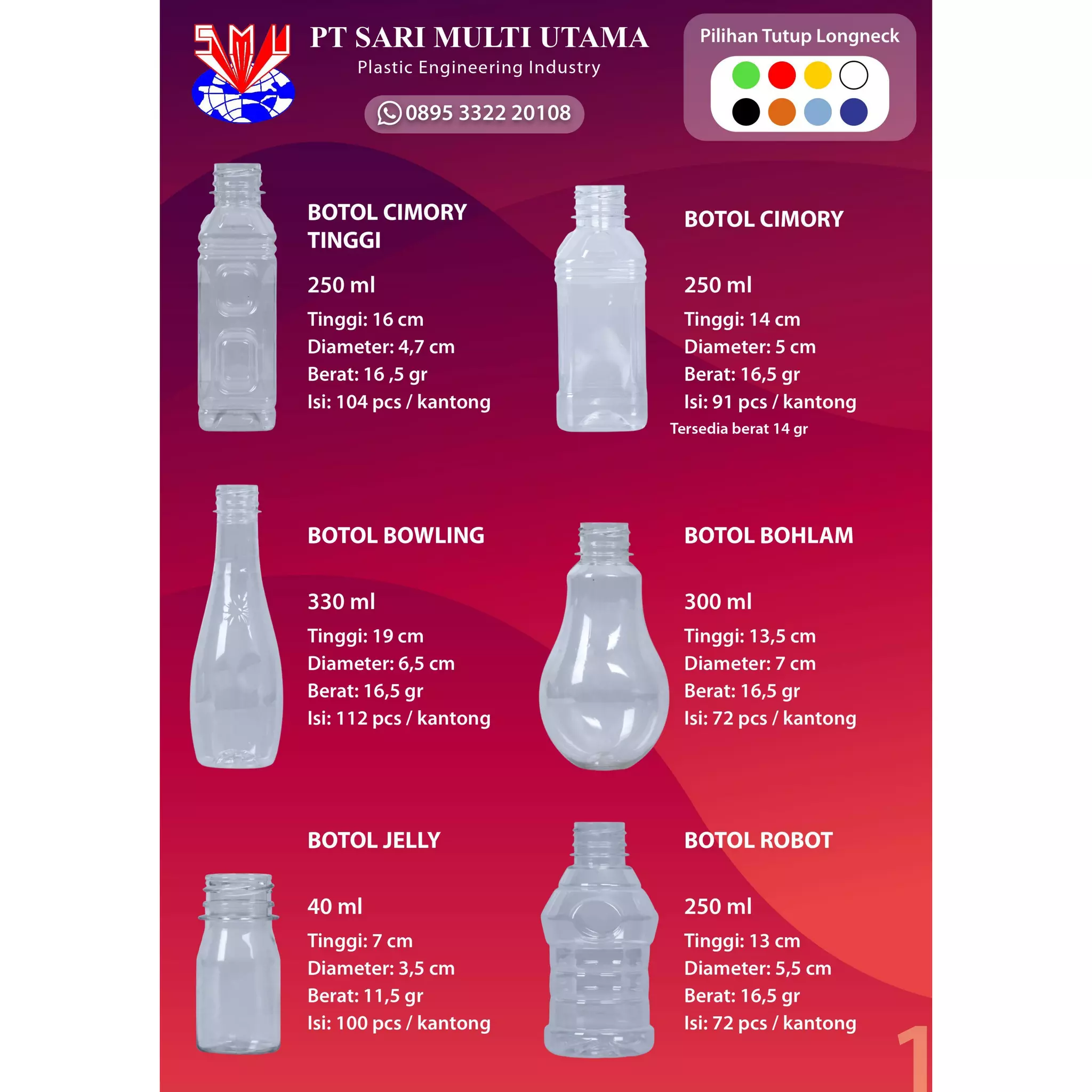 PABRIK PEMBUATAN BOTOL PLASTIK | PDF