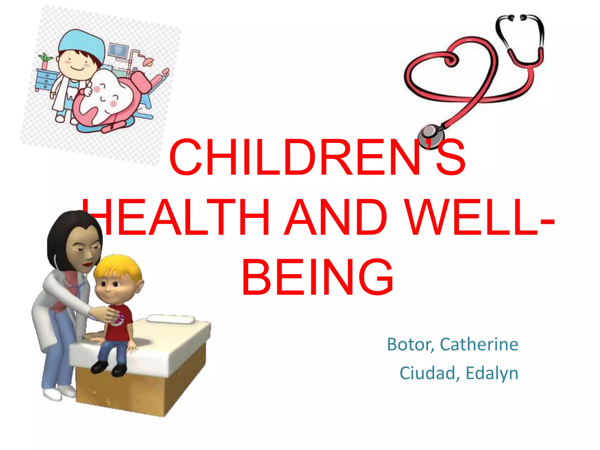 Children's Health and Well-being | PPTX