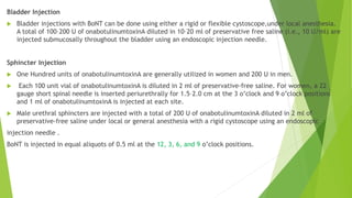 Botox | PPT