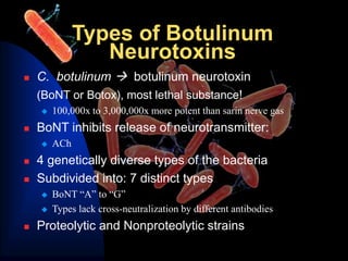 Botox1.ppt