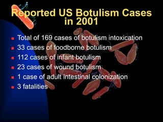 Botox1.ppt