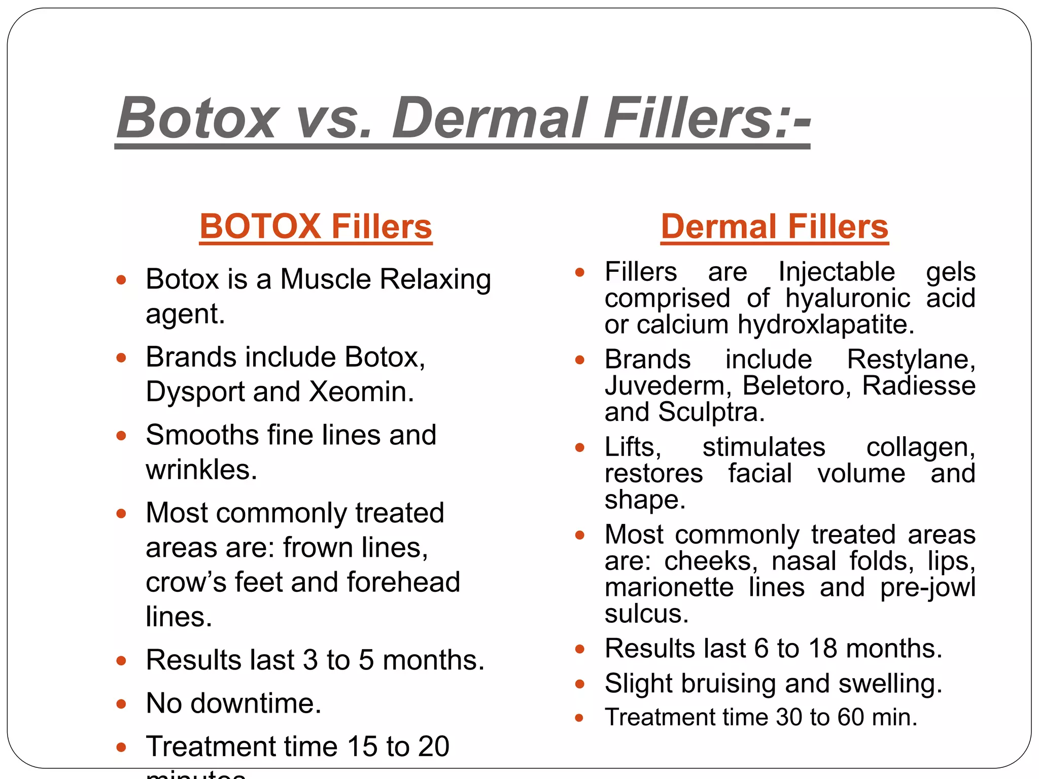 Botox and Dermal Fillers - Impressiosmedispa | PPTX | Skin Care | Beauty