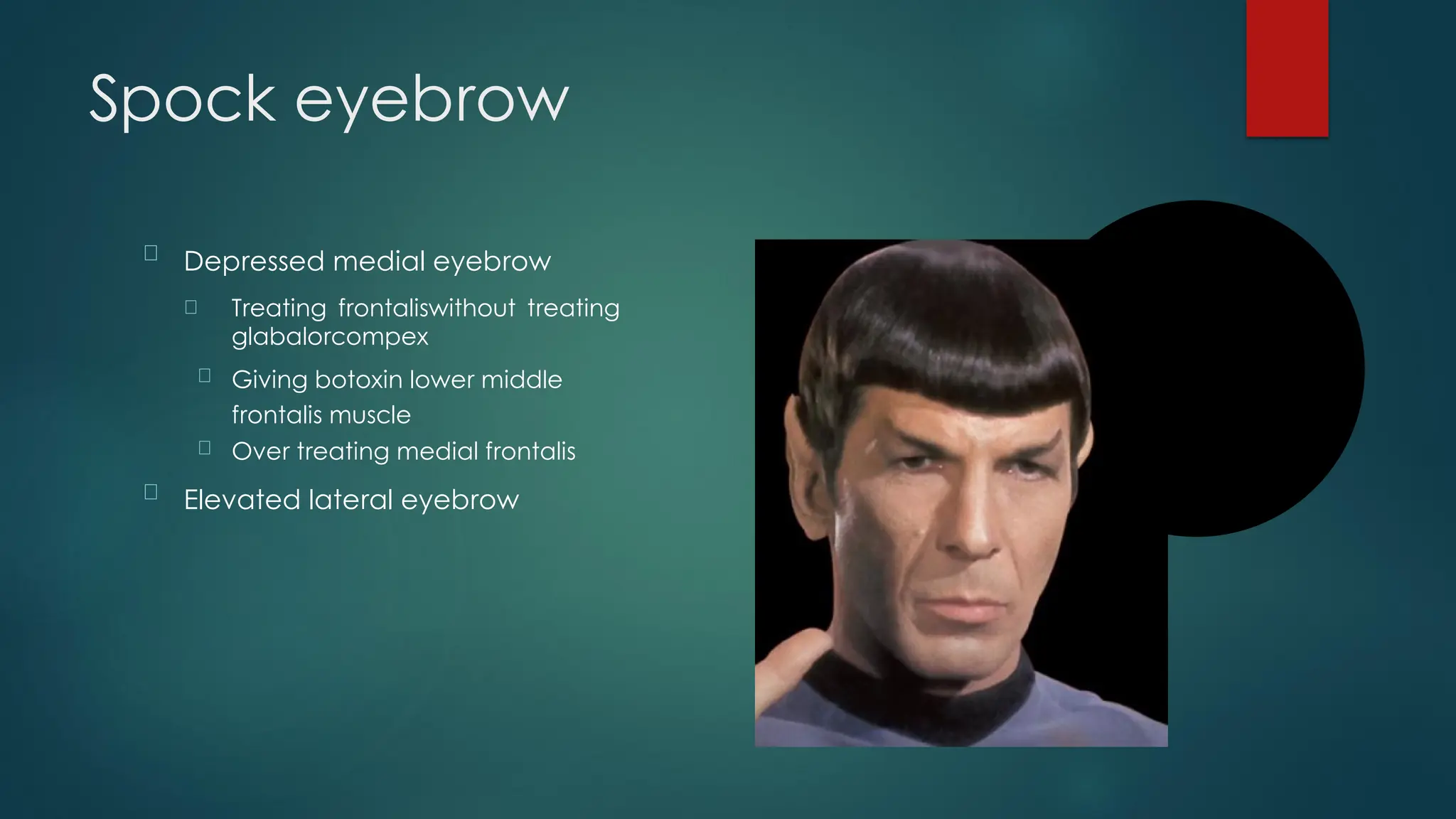 Botox basics, Contraindications and complications.Qamaruddin Khan.pdf