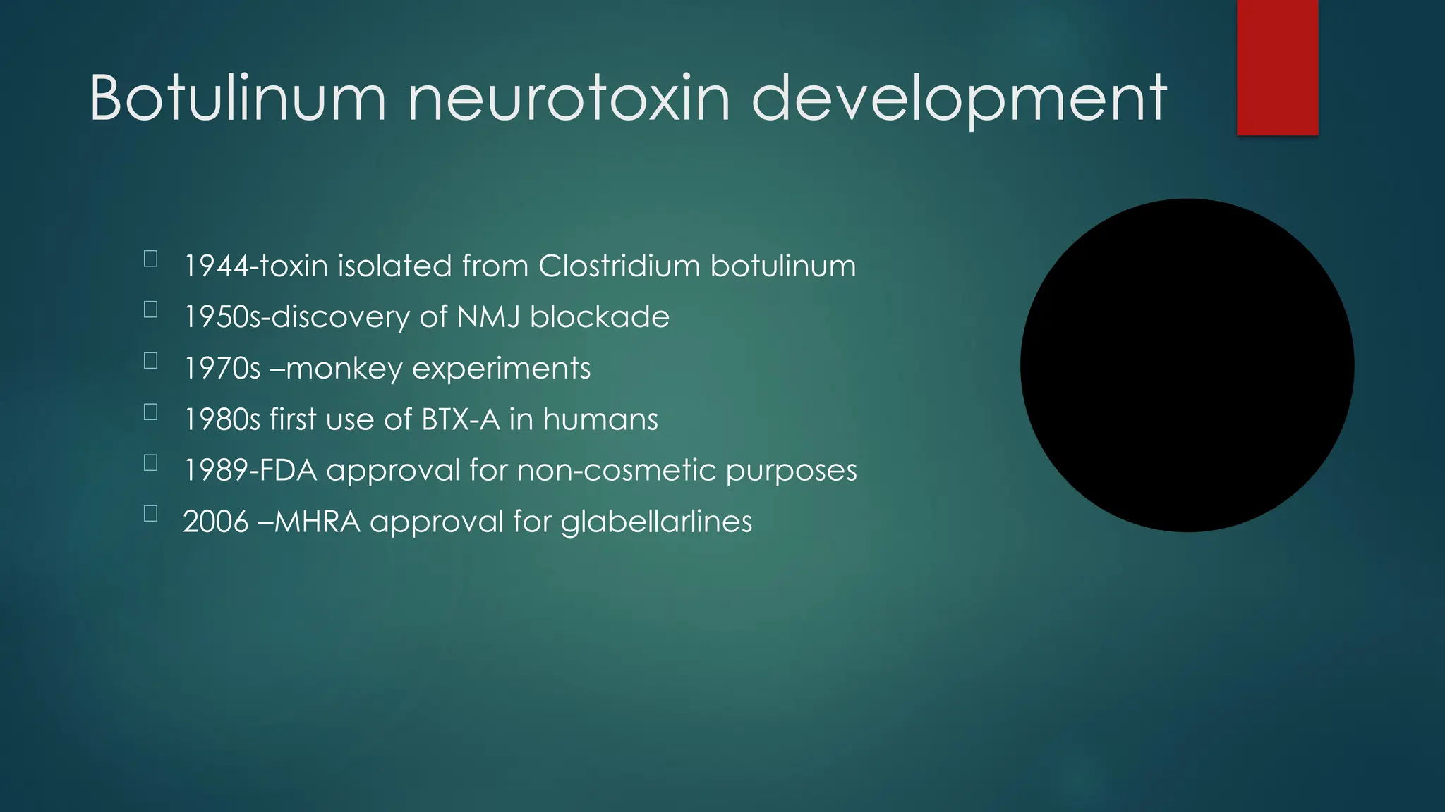 Botox basics, Contraindications and complications.Qamaruddin Khan.pdf