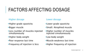 BOTOX dosage in Lower Limb Spasticity.pptx