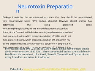 Application of Botox In Facial Esthetics.pptx