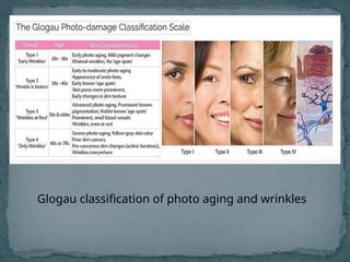 Application of Botox In Facial Esthetics.pptx