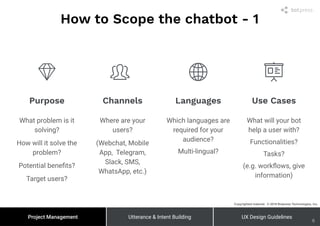 Guidelines to create a conversational assistant - By Botpress | PDF | Desktop Publishing ...