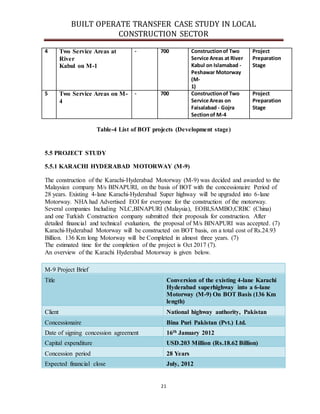 Built operate transfer case studies in local construction Sector in Pakistan | DOCX