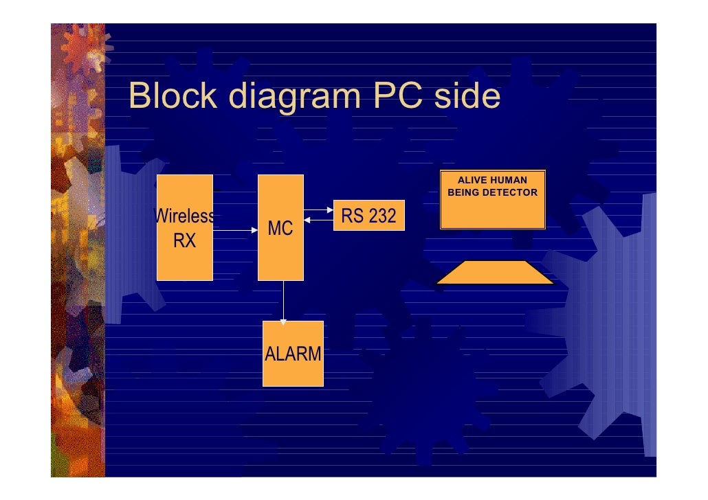 Bot Robo Tanker Sound Detector | PPT