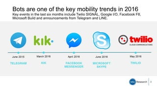 Bots are hot: what the bots revolution means for IT | PPTX