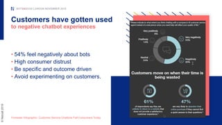 Bots4 good 22nov19 with forrester slideshare | PPT