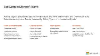 Bots, adaptive cards, task module, message extensions in microsoft ...