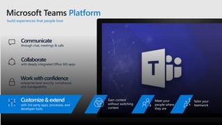 Bots, adaptive cards, task module, message extensions in microsoft ...