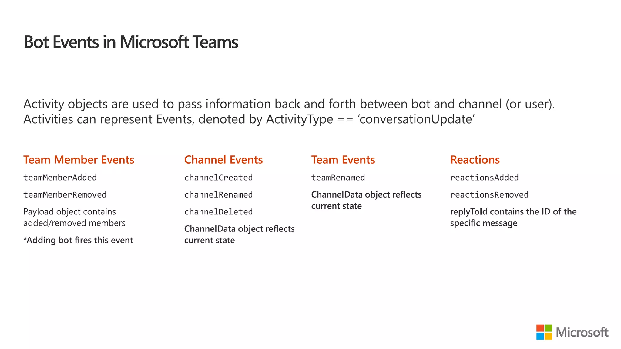 Bots, adaptive cards, task module, message extensions in microsoft ...