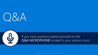 Microsoft Botframework and LUIS | PPT