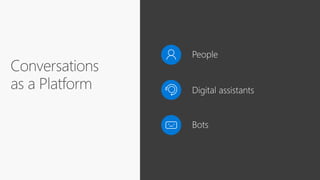 Microsoft Botframework and LUIS | PPT