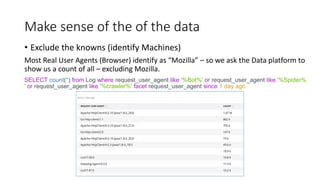 Bots and spiders | PPTX