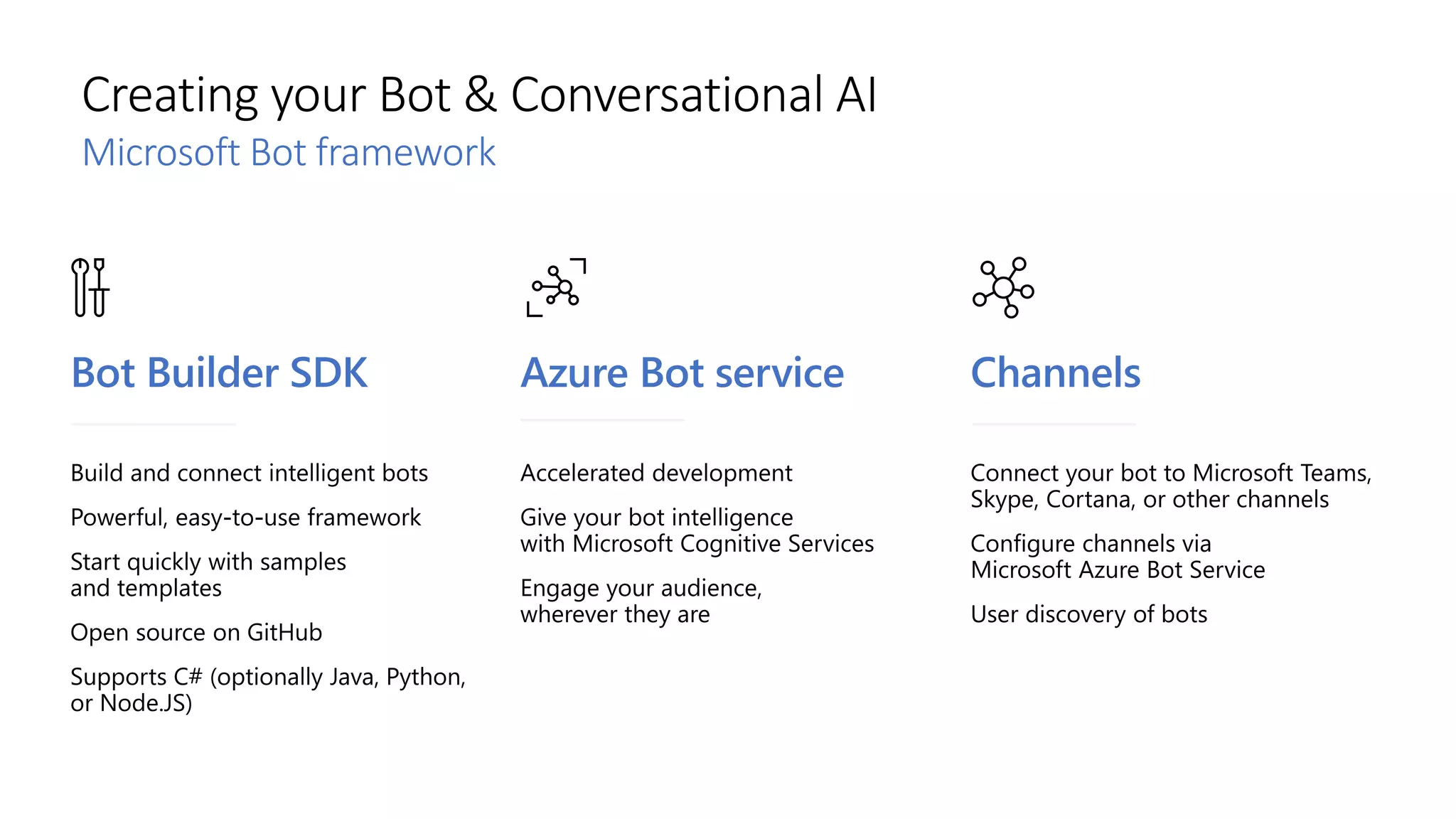 Bots & conversational AI | PDF