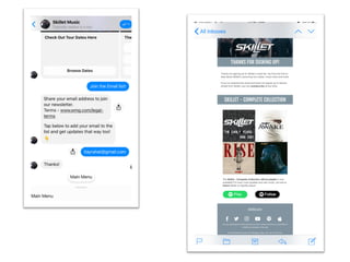 Itay Rahat - Warner Music - Talking to One Fan at a Time | PPT