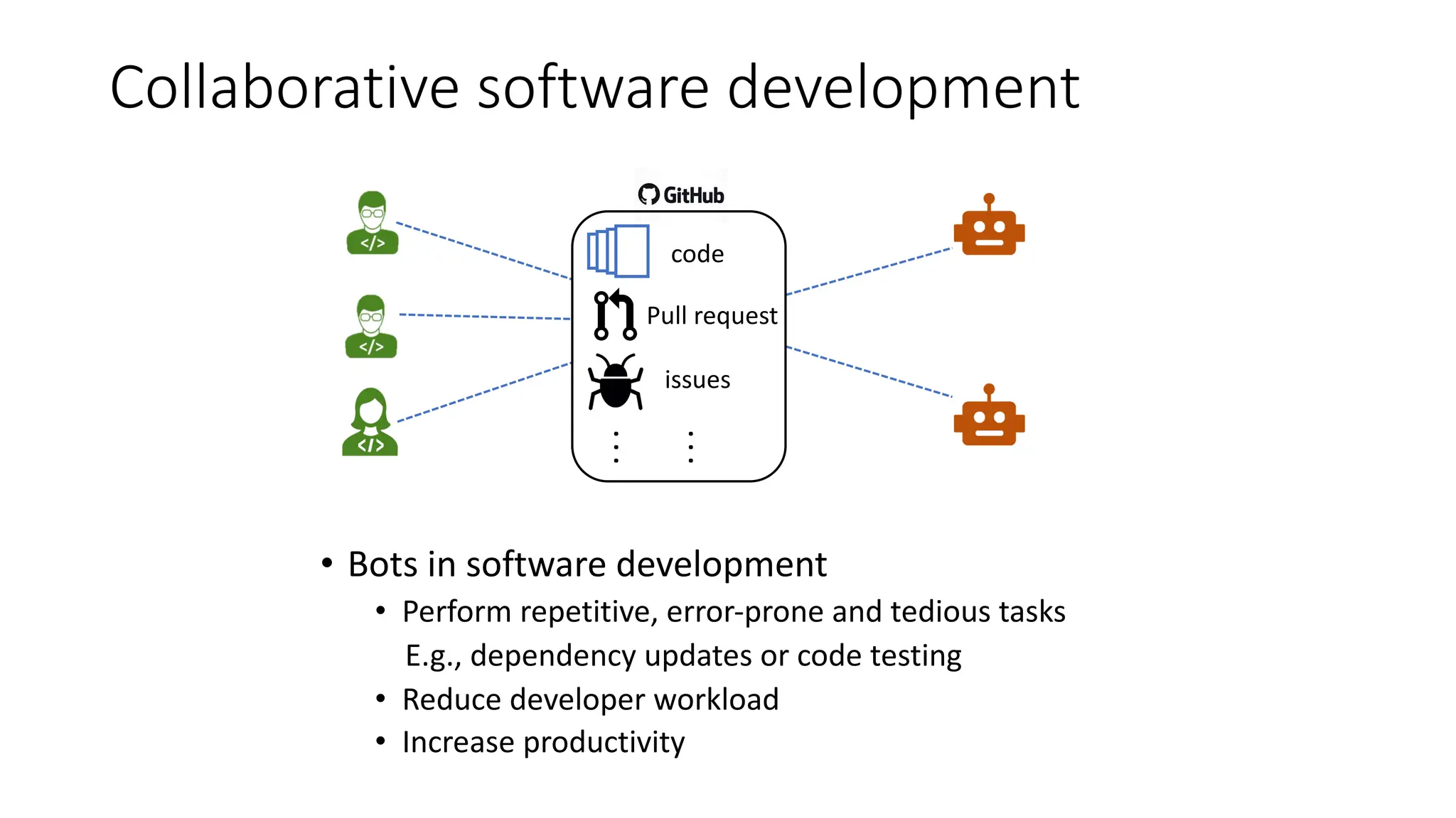 BotSE2022-Natarajan.pdf