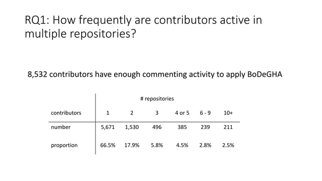 BotSE2022-Natarajan.pdf