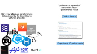 Towards Continuous Performance Assessment of Java Applications With ...