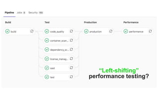 Towards Continuous Performance Assessment of Java Applications With PerfBot | PPT