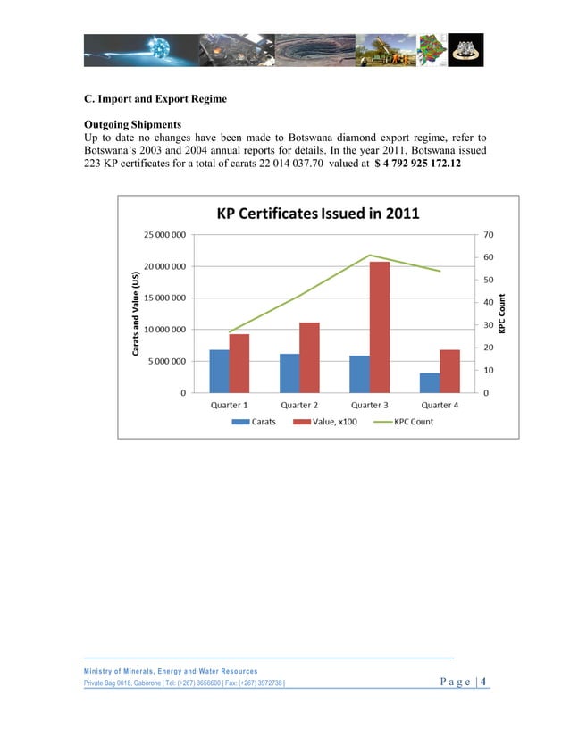 Botswana annual report 2011 | PDF