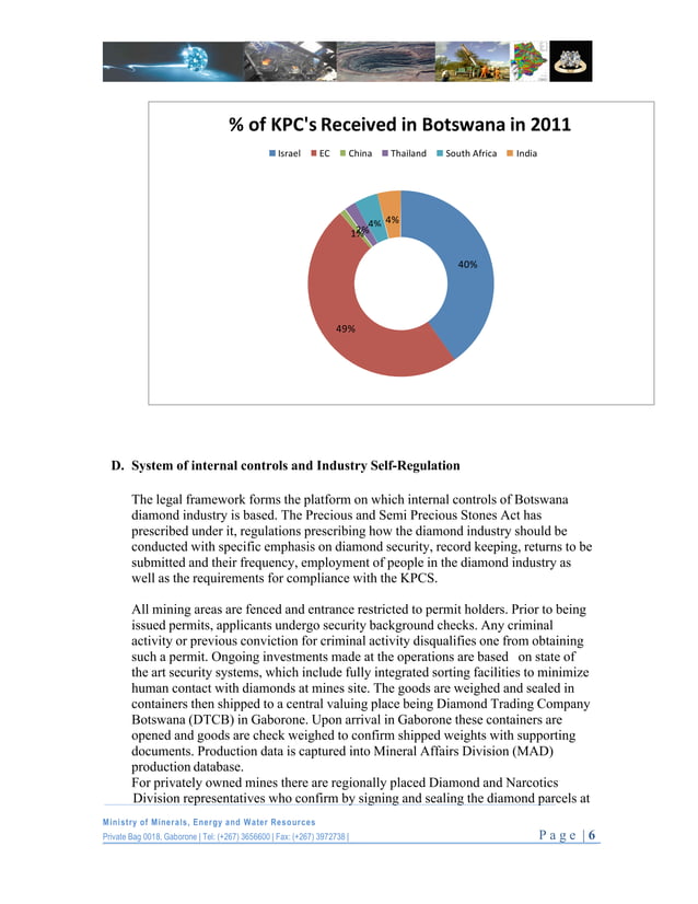 Botswana annual report 2011 | PDF