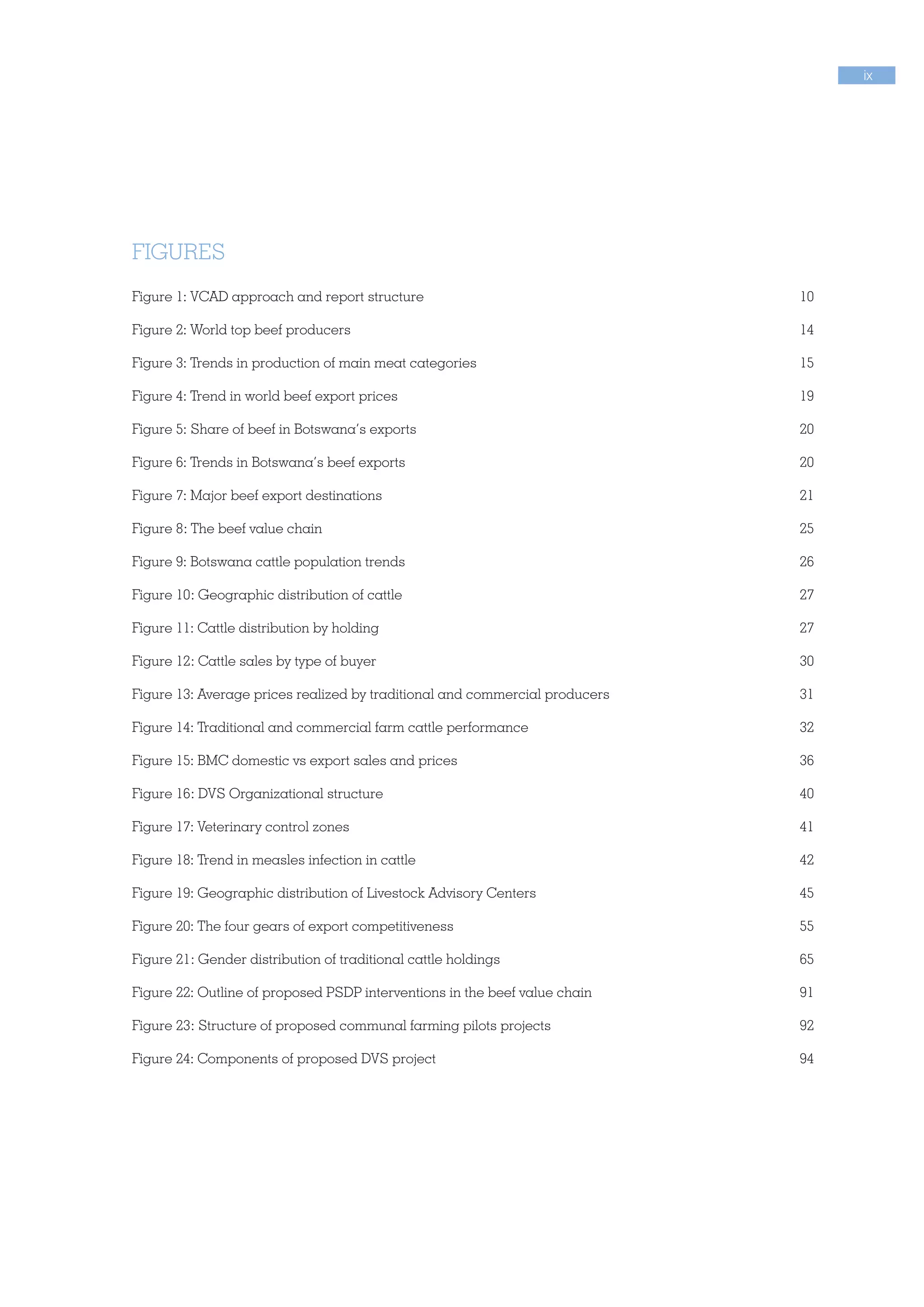 Botswana: Beef sector value chain analysis and action plan | PDF