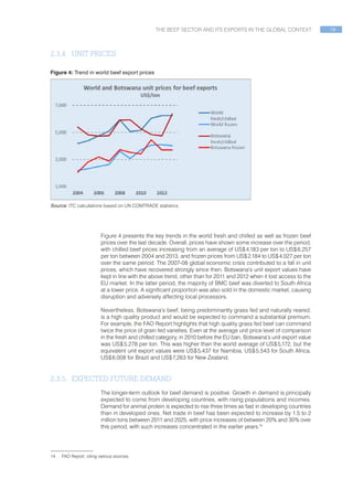Botswana: Beef sector value chain analysis and action plan | PDF