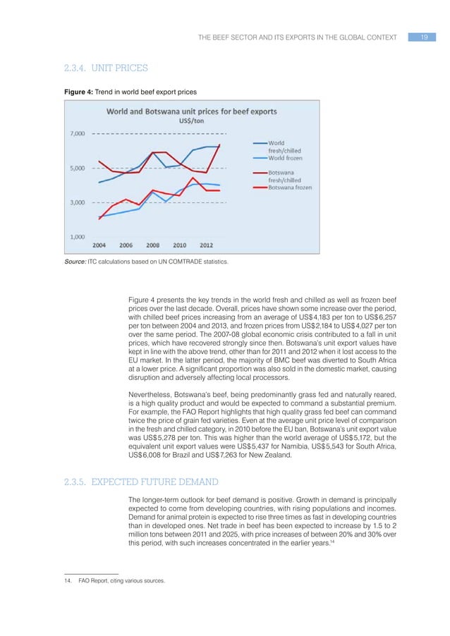 Botswana: Beef sector value chain analysis and action plan | PDF ...